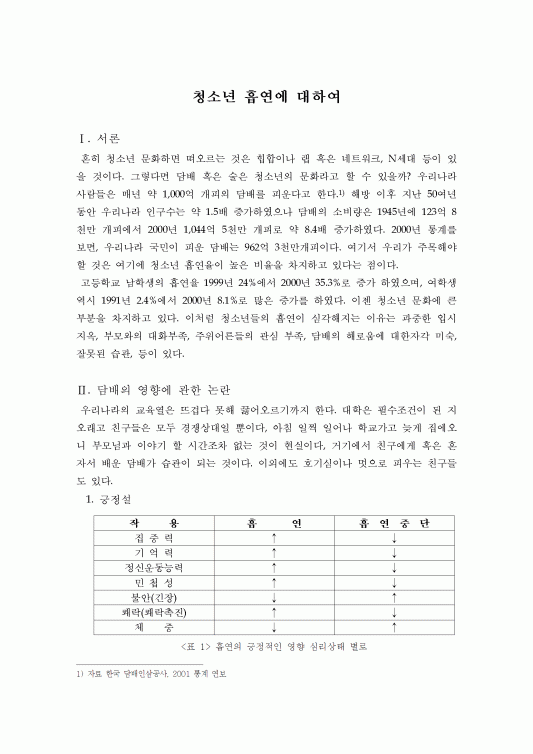 청소년 흡연에 대하여