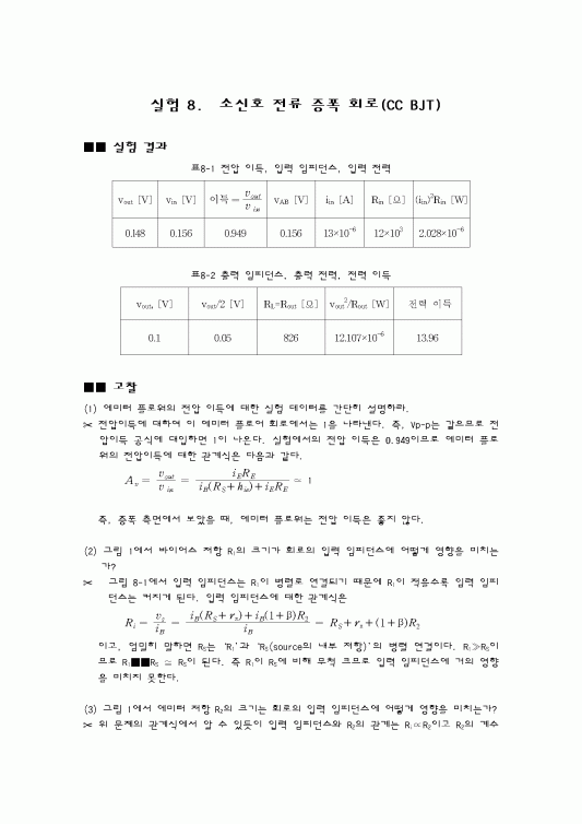 소신호 전류 증폭 회로(CC BJT)