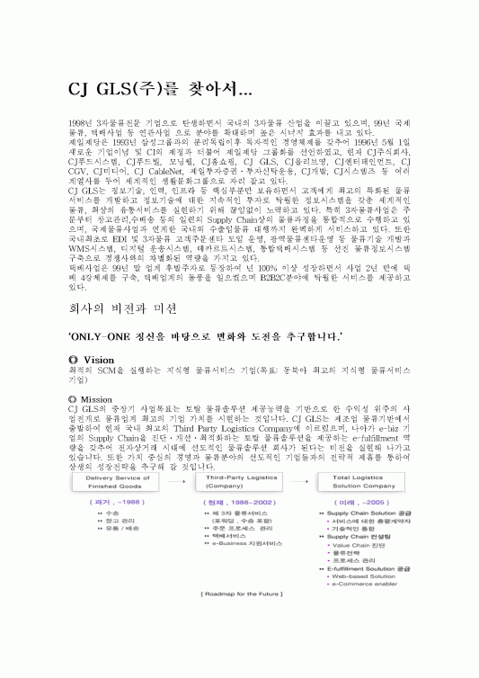 CJ GLS(주)를 다녀와서