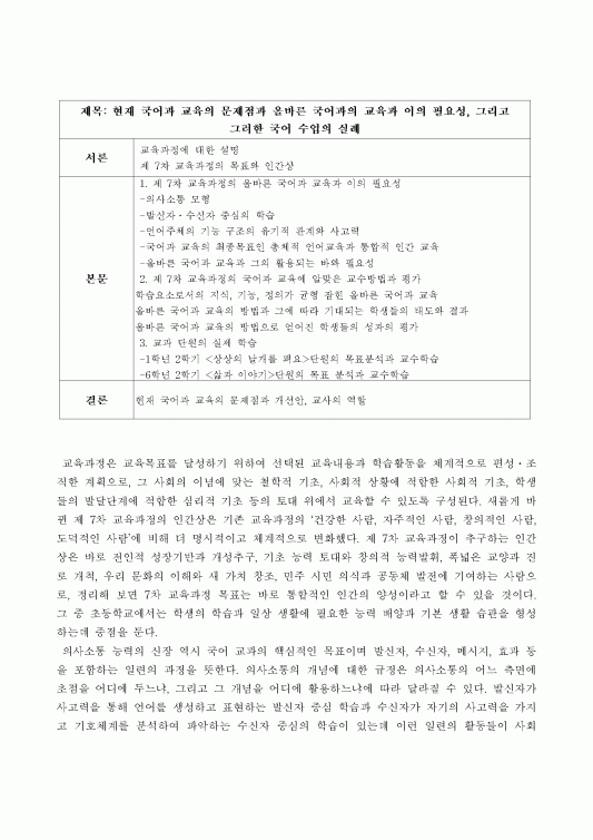 현재 국어과 교육의 문제점과 올바른 국어과의 교육과 이의 필요성, 그리고 그러한 국어 수업의 실례