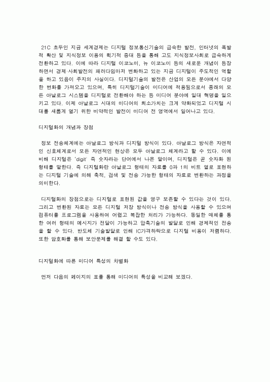 디지털화에 따른 미디어 특성의 변화