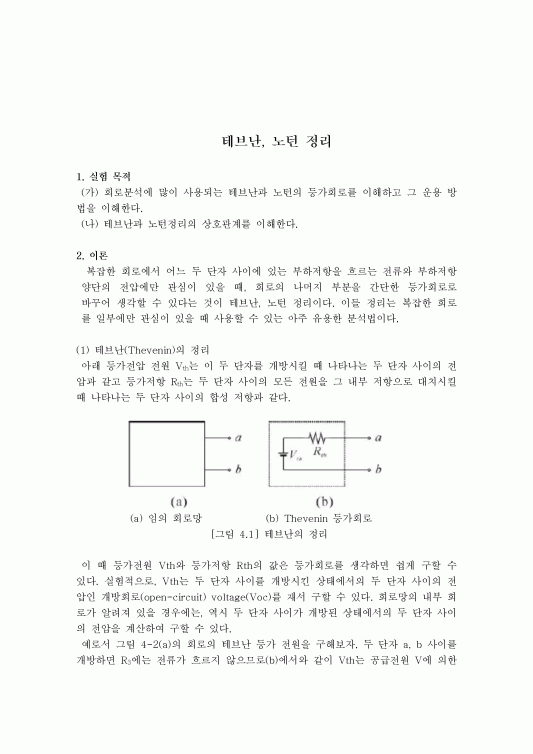 테브난- 노턴 정리