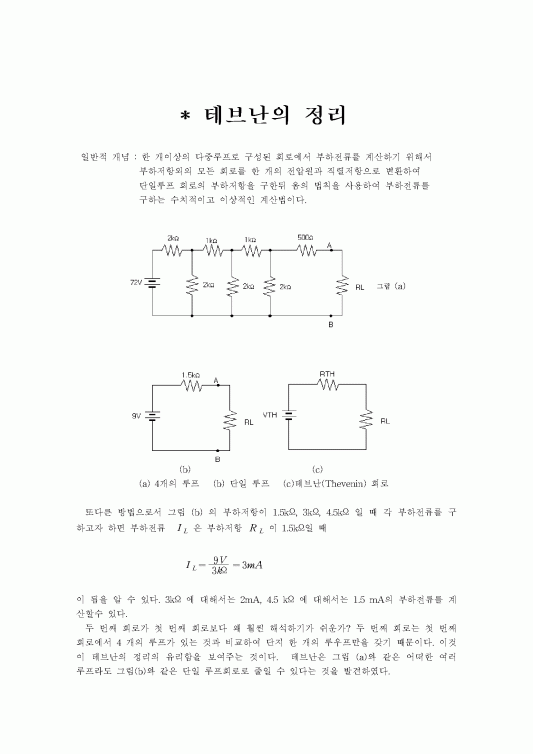 테브난/ 밀러/ 노튼의 정리