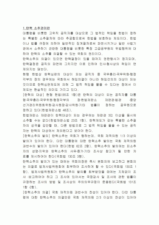 노대통령 탄핵소주안 가결에 대하여