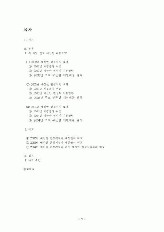 각 년도별 예산안 편성지침과 예산안의 비교분석