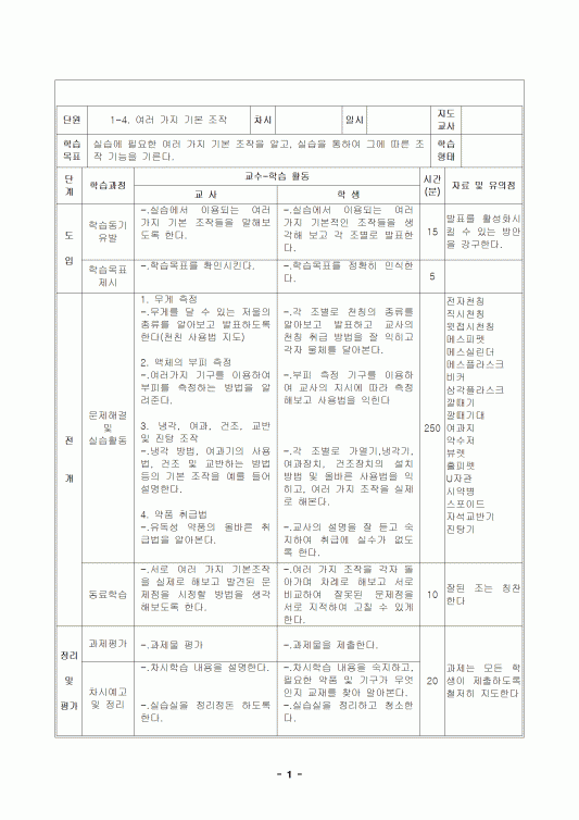 약품취급(실험시 필요한 기본조작) 정리