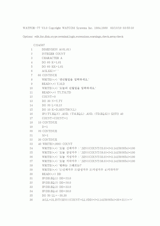 [포트란] 바이오리듬 그래프 그리기