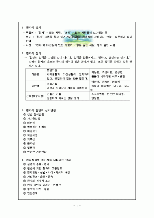 (환자에 대한 이해) 환자의 정의, 심리, 심리반응
