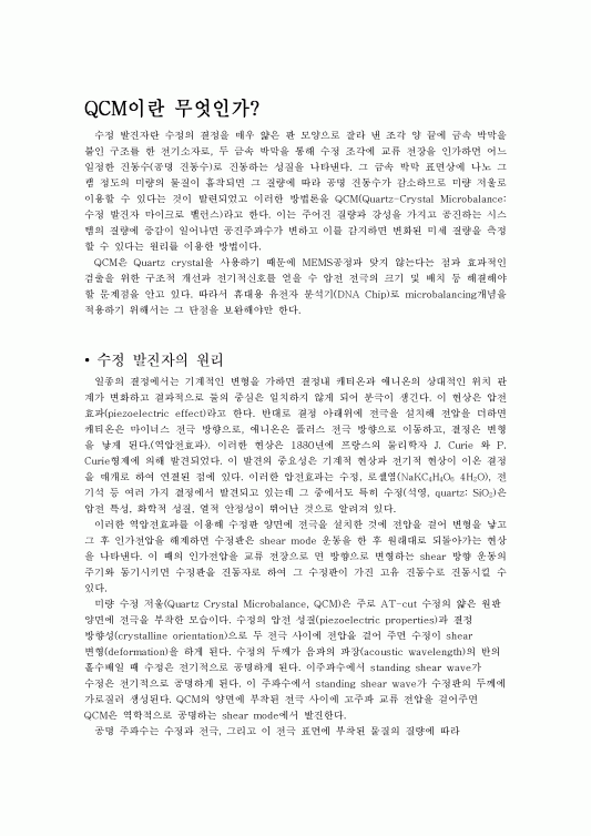 QCM이란 무엇인가?