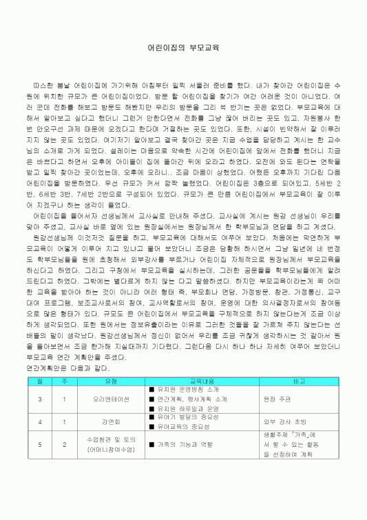 유치원의 부모교육 실태