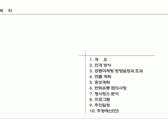 행사기획의 실제-아파트 분양 기획 사례를 통해 살펴본 행사기획의 이해와 방법