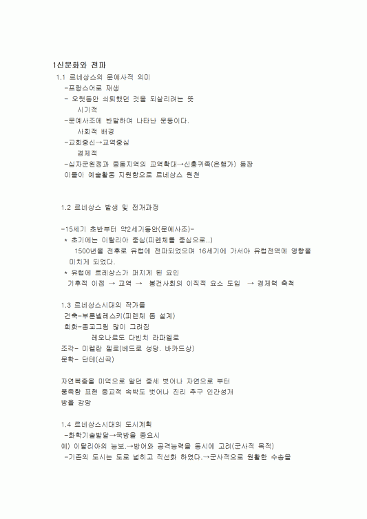 르네상스시대의 문예부흥과 도시발전
