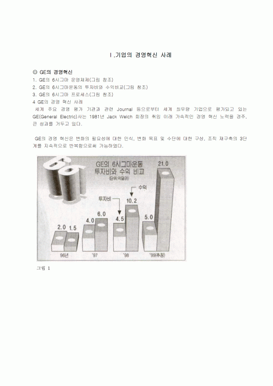 기업의 경영혁신