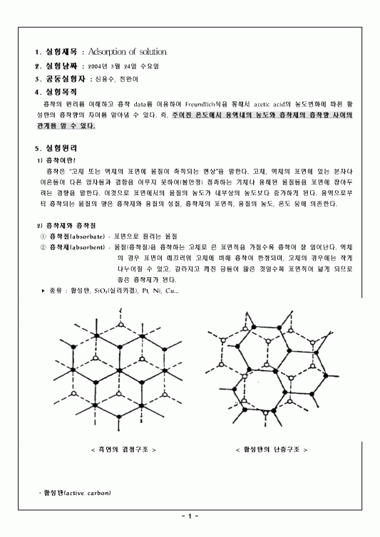adsorptoin of solution 흡착