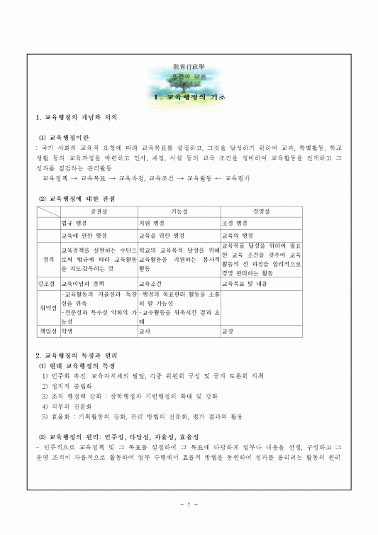 교육행정에 관한 총체적 보고서