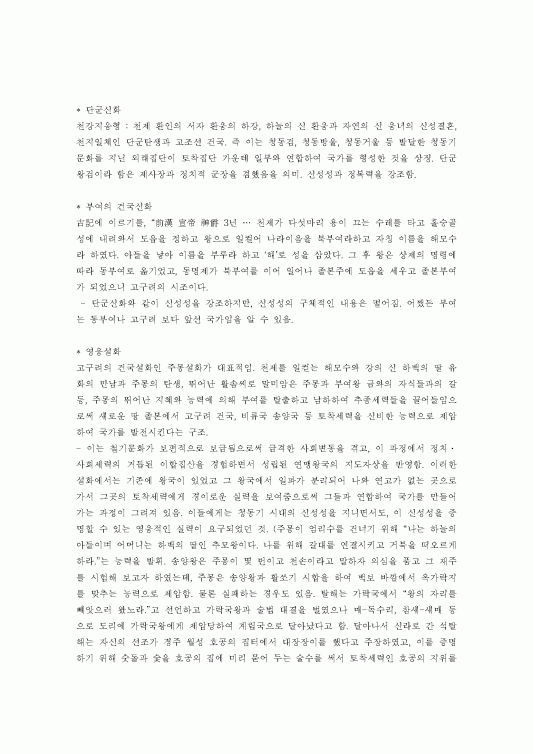 고대국가의 신화