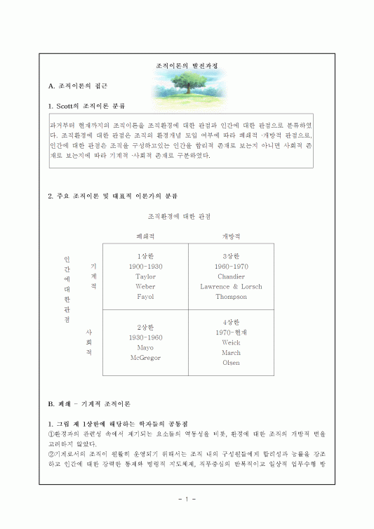 조직이론의 발전과정