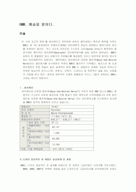 BMW, 예술을 말하다.