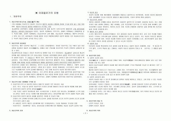 이데올로기의 유형