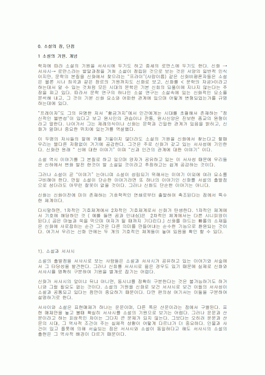 [논문] 현대소설론