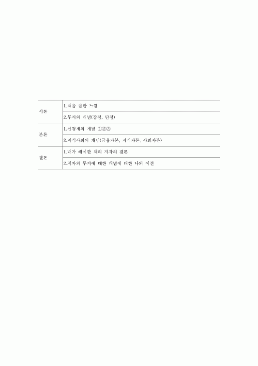 무게없는 사회