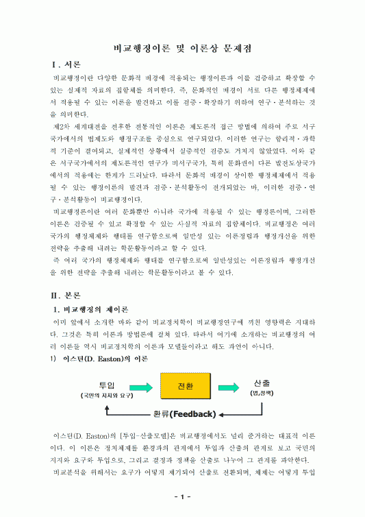 비교행정이론 및 이론상 문제점