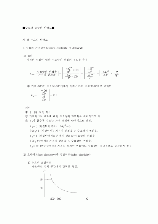 [인문과학] 수요와 공급의 탄력도