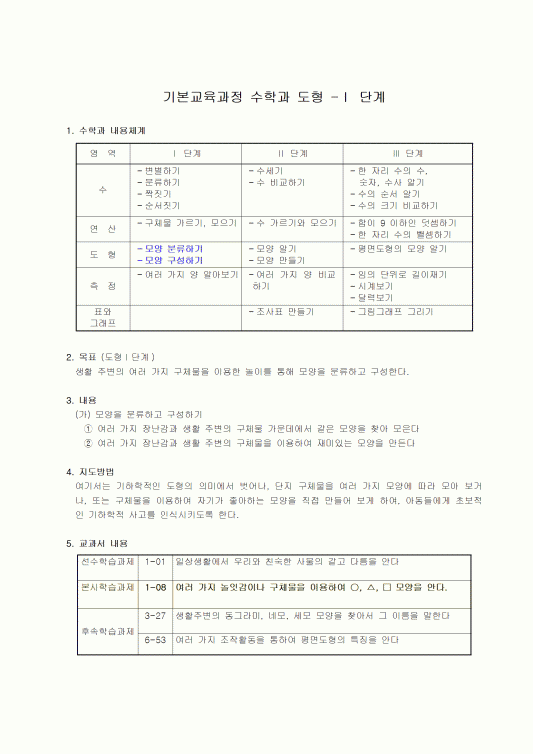 기본교육과정 수학과 도형 -Ⅰ 단계(모양찾기 놀이)
