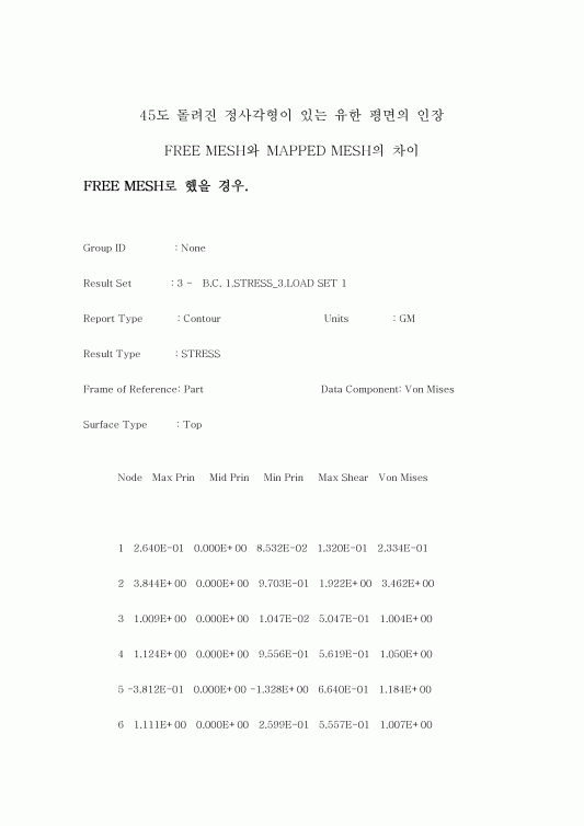 45도 돌려진 정사각형이 있는 유한 평면의 인장