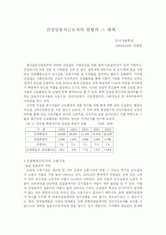 건설일용직근로자 현황