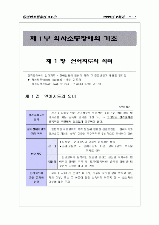 청각장애 및 조음장애 언어치료 지도방법