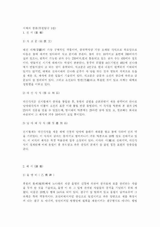 서체의 종류 레포트 자료
