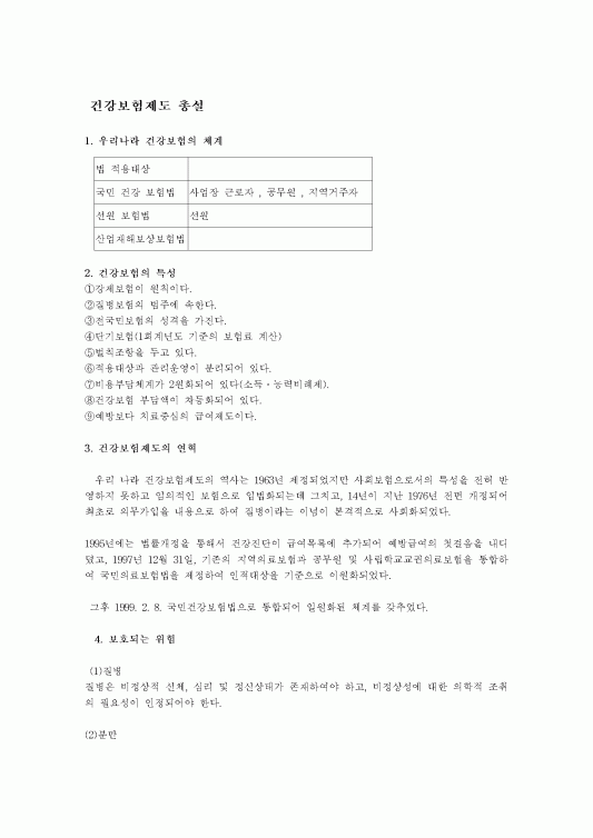 건강 보험제도 총설