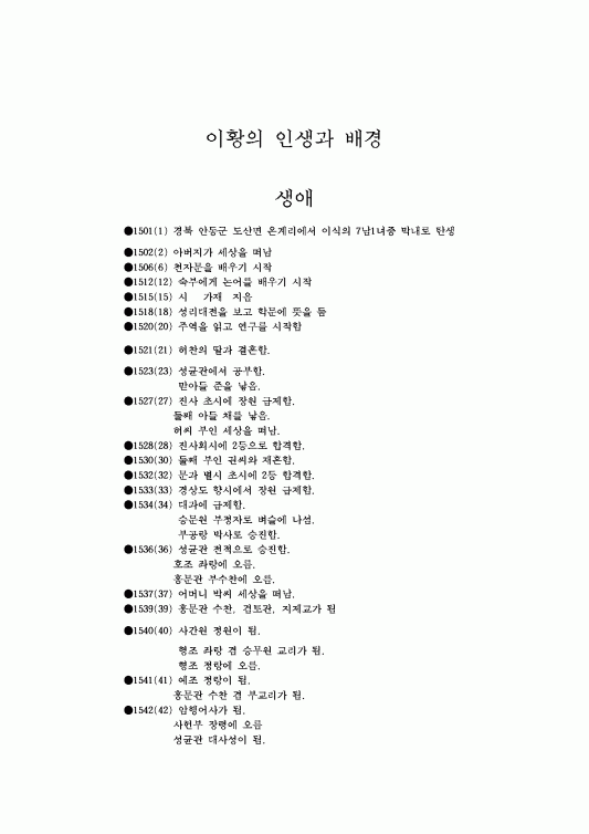 이황의 인생과 배경