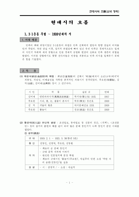 임용고시에 필요한 현대시 총정리