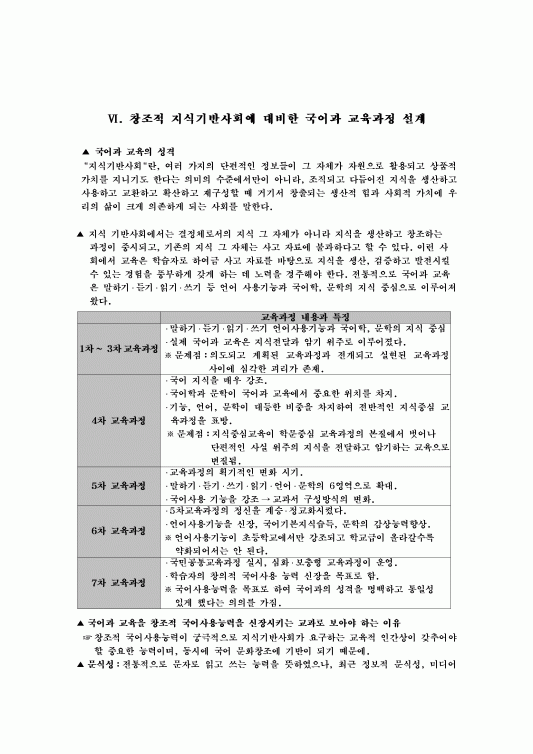 창조적 지식 기반사회와 국어과 교육