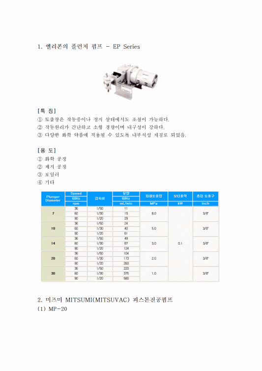 피스톤 펌프의 종류와 특징 및 용도