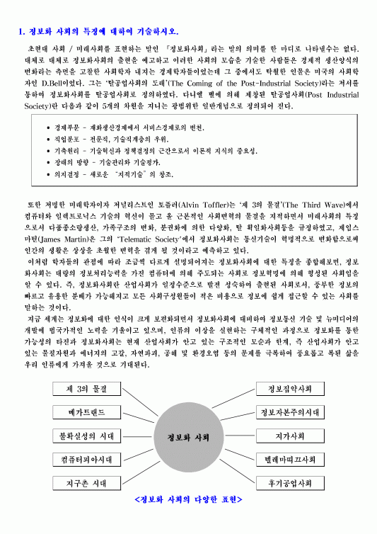 현대 사회의 다양한 특성