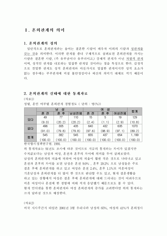 혼외성관계와 결혼