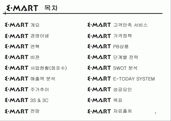 이마트(E-Mart) 사례연구