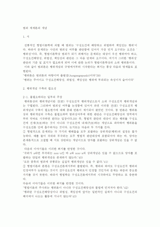 범죄 체계론의 개념