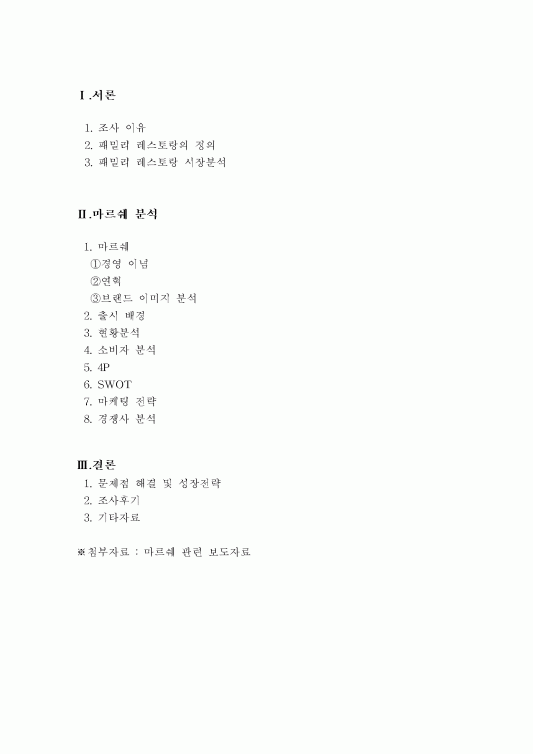 마르쉐 성공사례