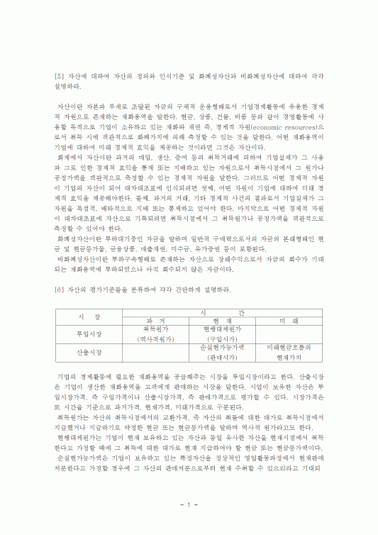 자산의개념평가분류