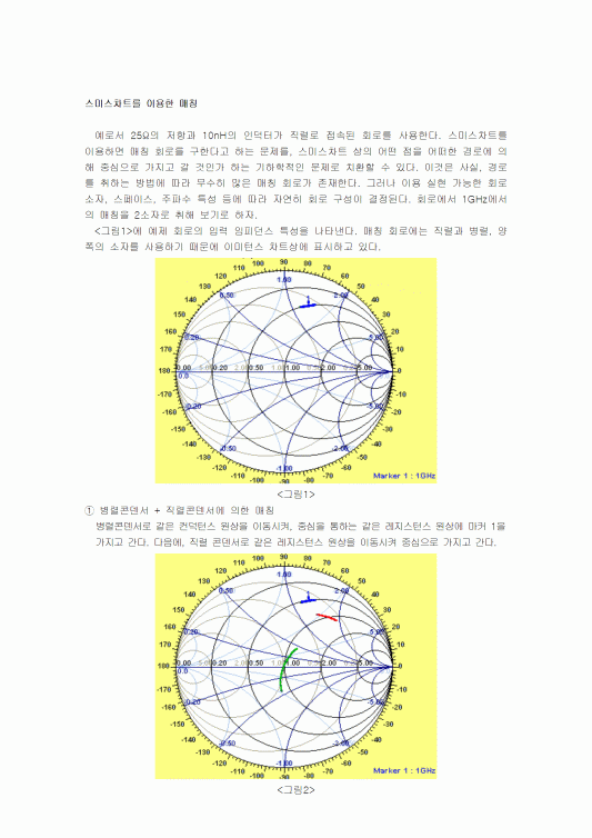 스미스 차트를 이용한 매칭