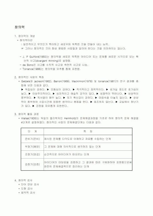 창의력 창의적인 사람 활동