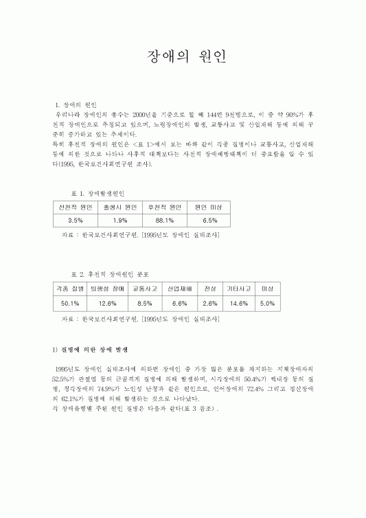 장애의 원인 레포트 자료