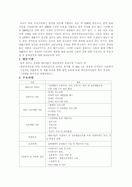 [사회복지] 사회복지 [분석/조사]