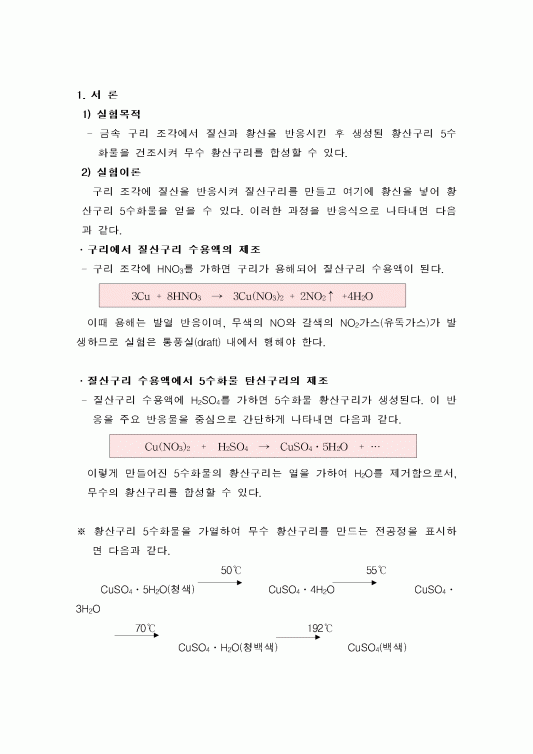 황산구리의합성