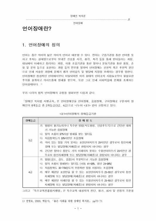 언어장애 사회복지 장애인