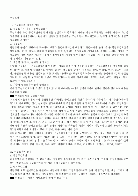구성요건 레포트 자료